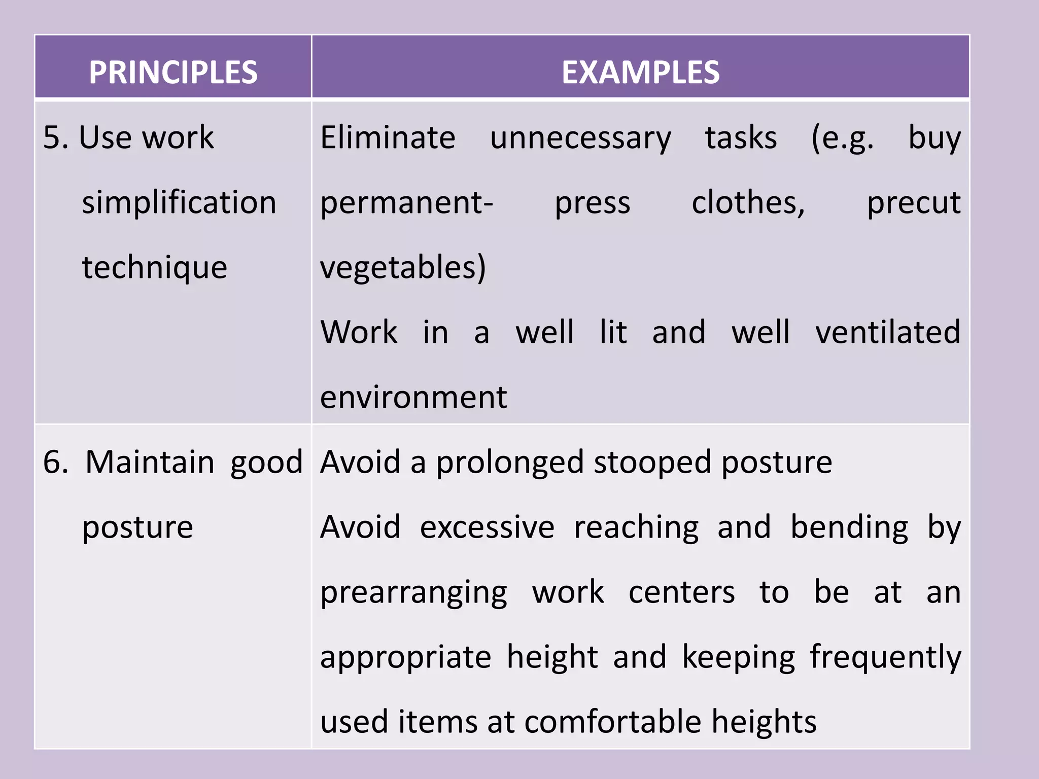 ENERGY CONSERVATION TECHNIQUES.pptx