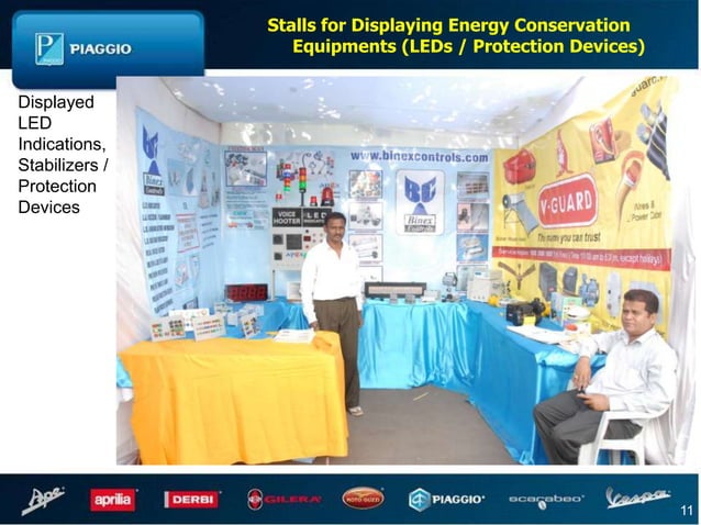 Energy conservation week celebration | PPTX