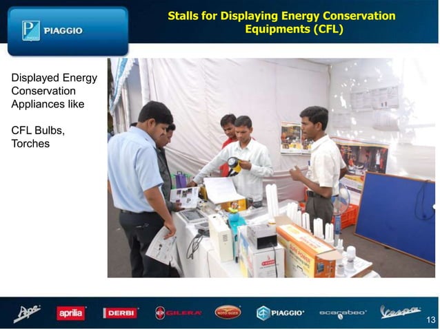 Energy conservation week celebration | PPTX