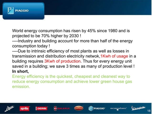 Energy conservation week celebration | PPTX