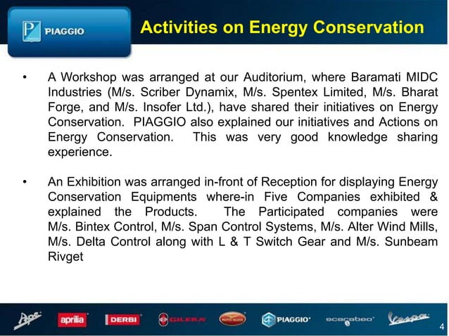 Energy conservation week celebration | PPTX