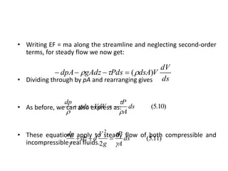 Energy Consideration (head loss).pptx