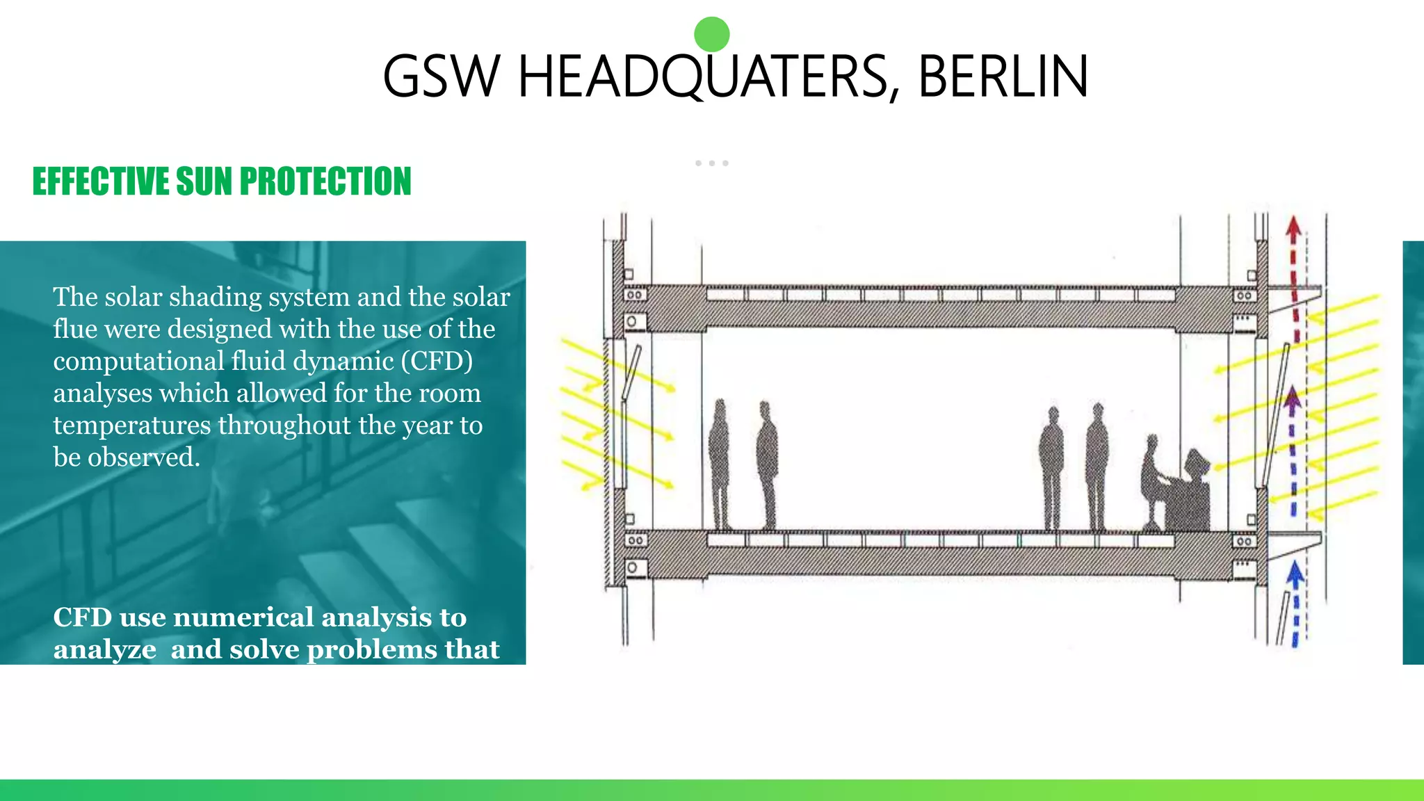 GSW Headquaters,Berlin | PPTX