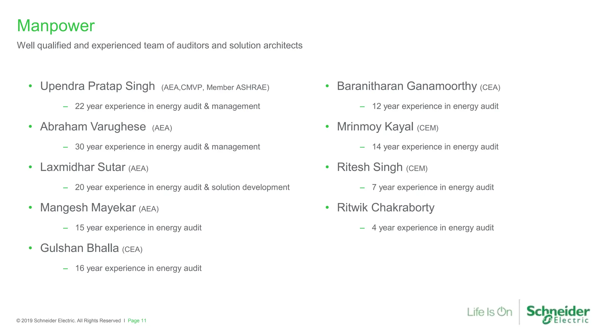 Energy Efficiency Presentation on Scope and Methodology | PPT