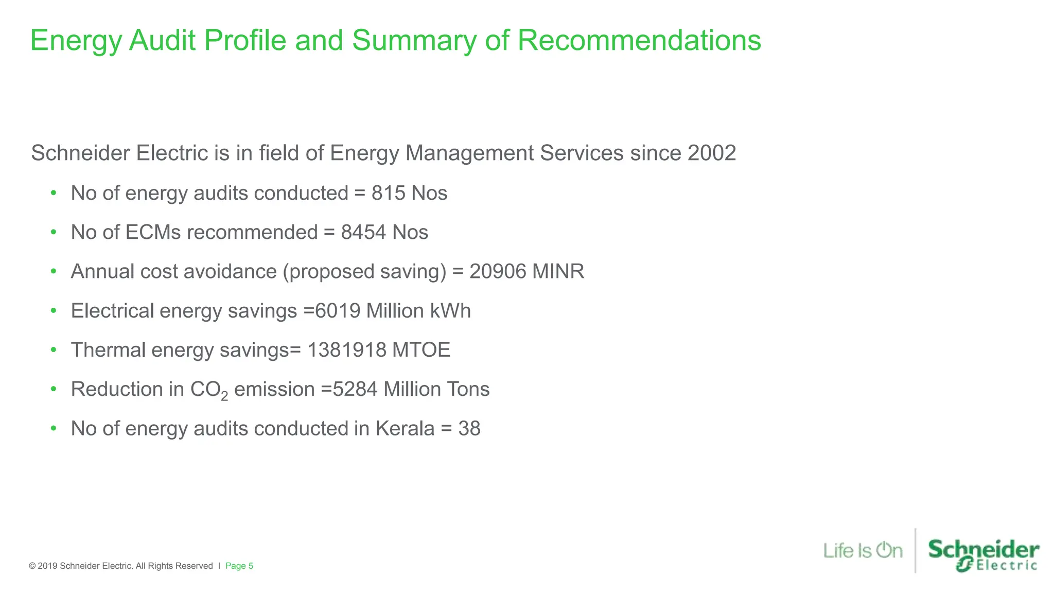 Energy Efficiency Presentation on Scope and Methodology | PPT