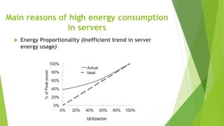 A Study on Task Scheduling in Could Data Centers for Energy Efficacy | PPTX