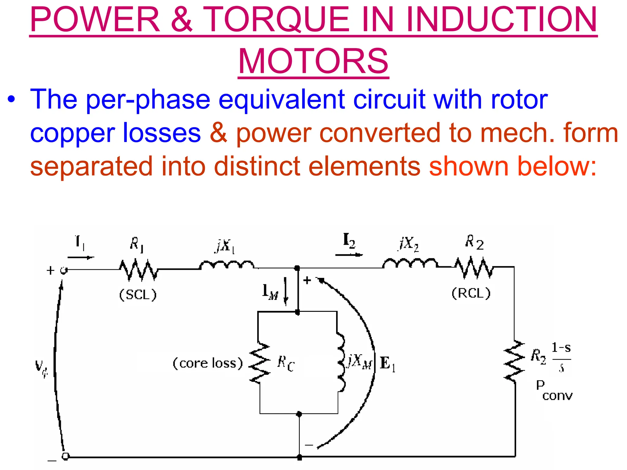 Induction motor rotor circuit model and energy conservation | PPT