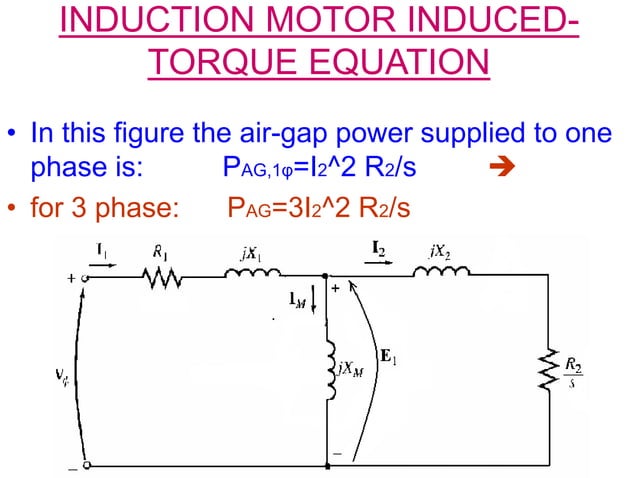 Induction motor rotor circuit model and energy conservation | PPT ...