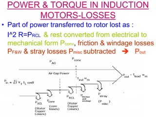 Induction motor rotor circuit model and energy conservation | PPT