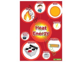 Energy conversion | PPT