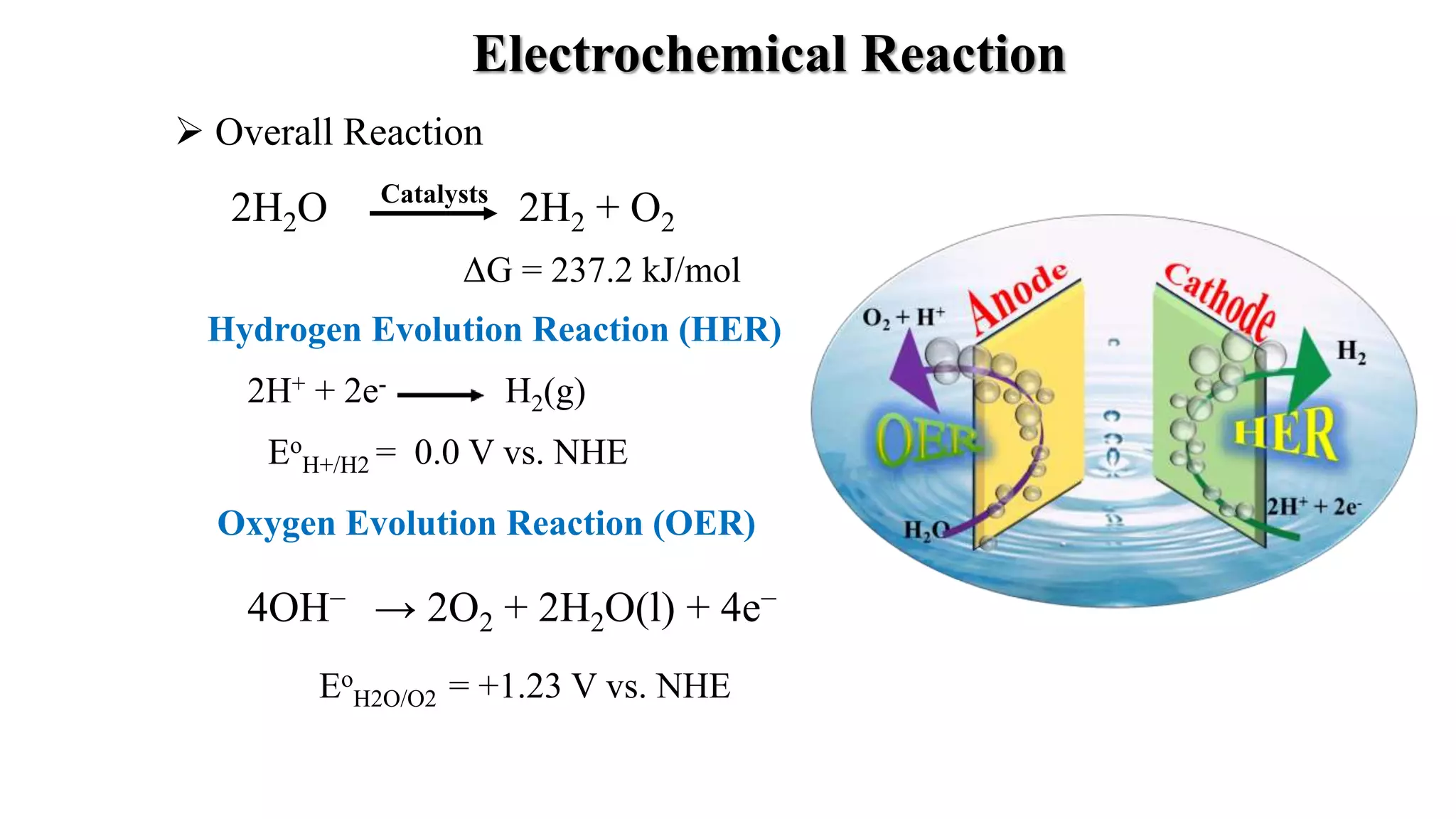Energy conversion and Storage.pptx