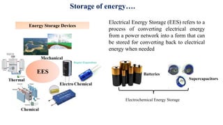 Energy conversion and Storage.pptx