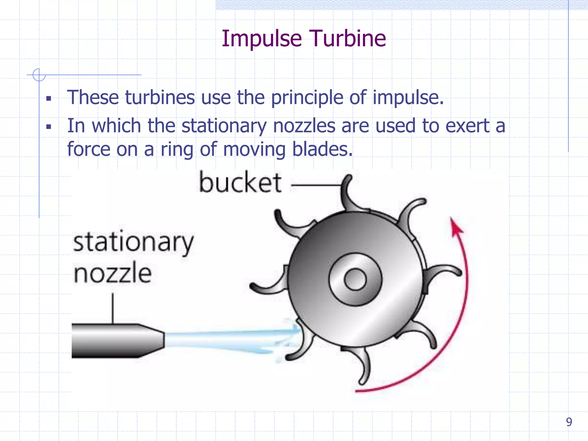 Energy conversion devices 01-02 | PPT