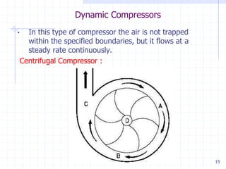 Energy conversion devices 05 | PPTX