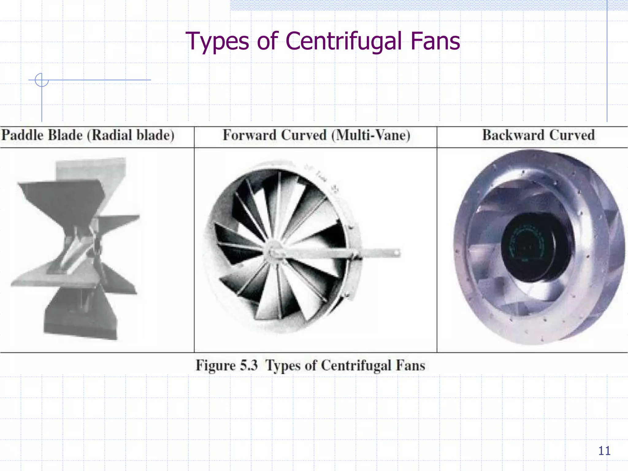 Energy conversion devices 06 | PPTX