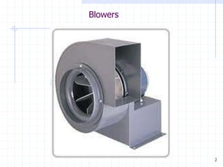 Energy conversion devices 06 | PPT