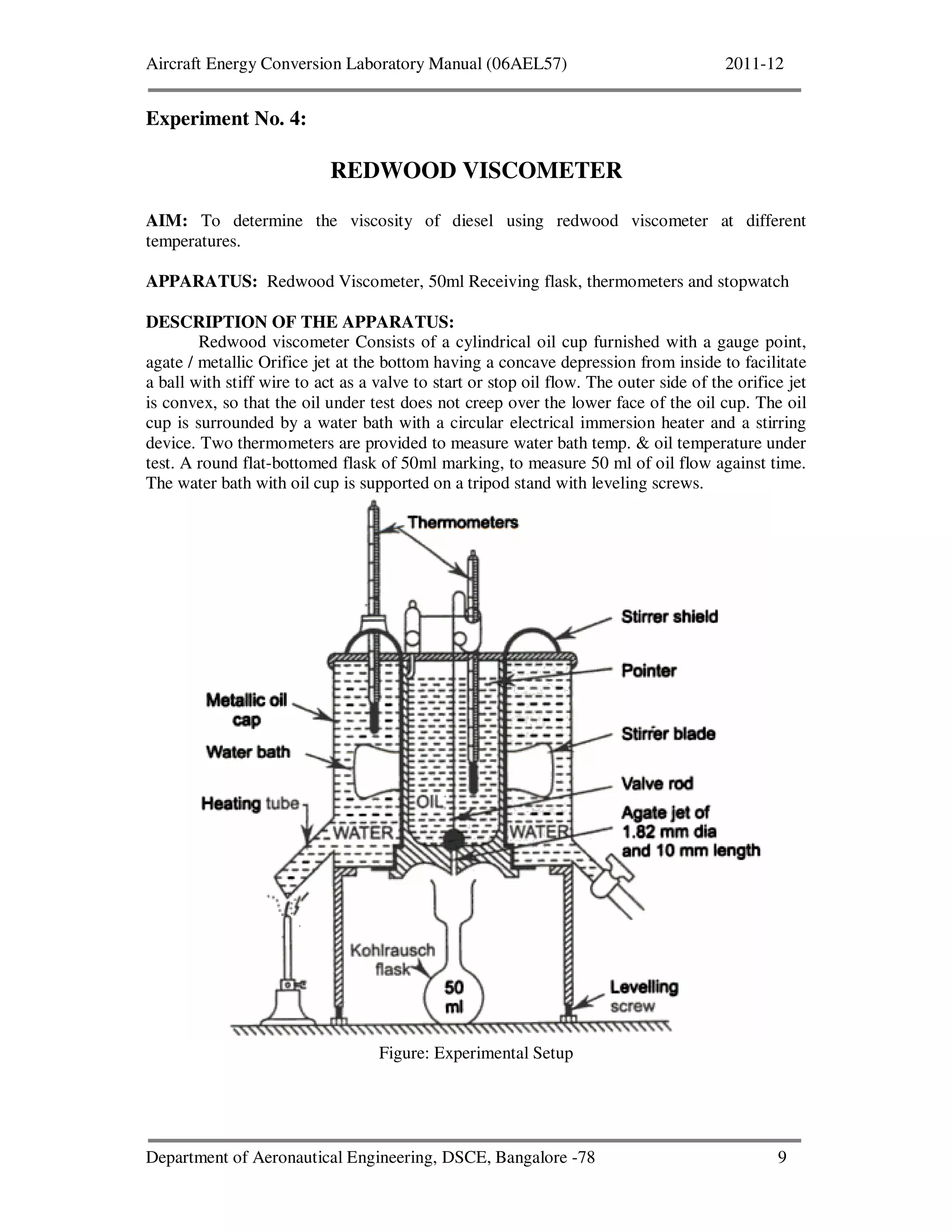 Energy conversion engineering lab manual full | PDF