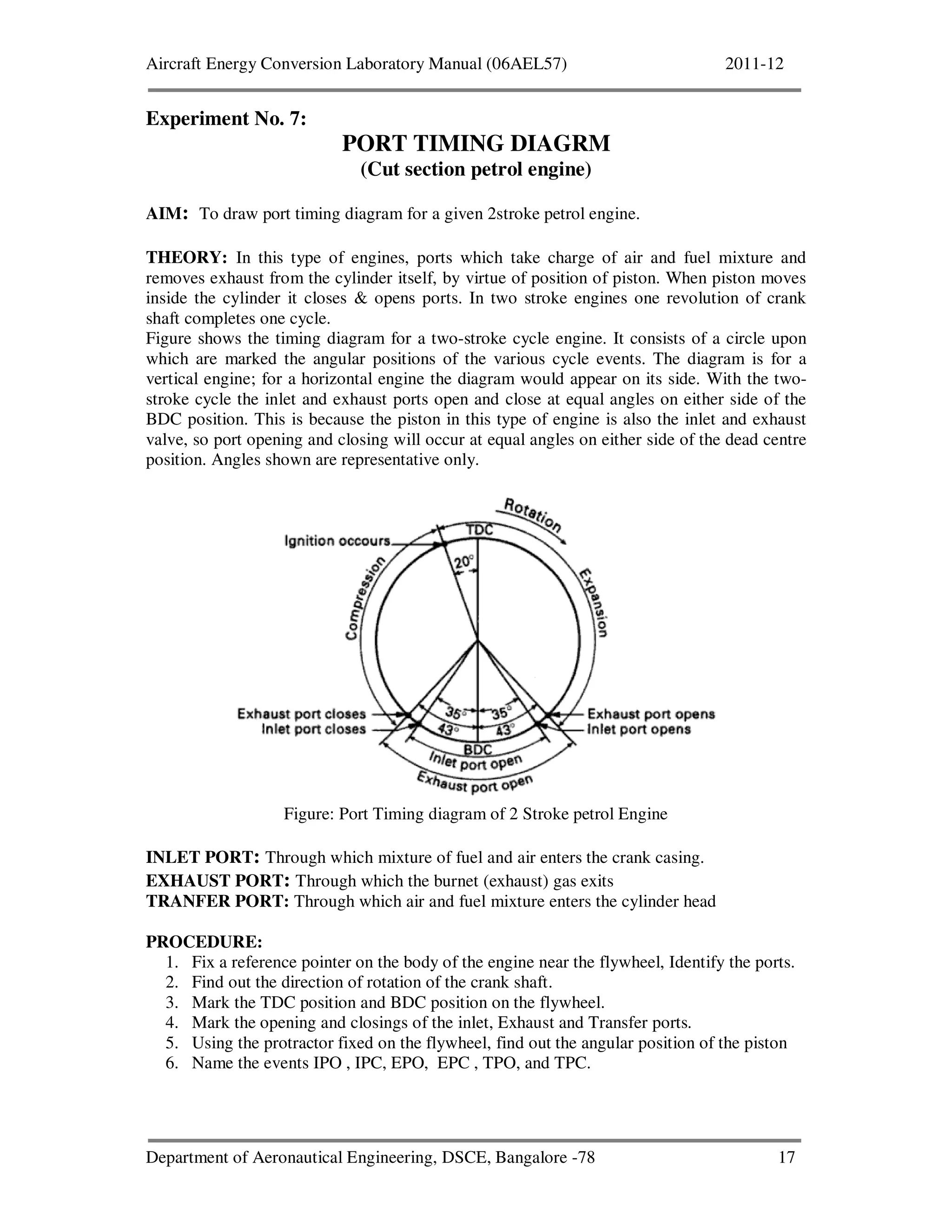 Energy conversion engineering lab manual full | PDF
