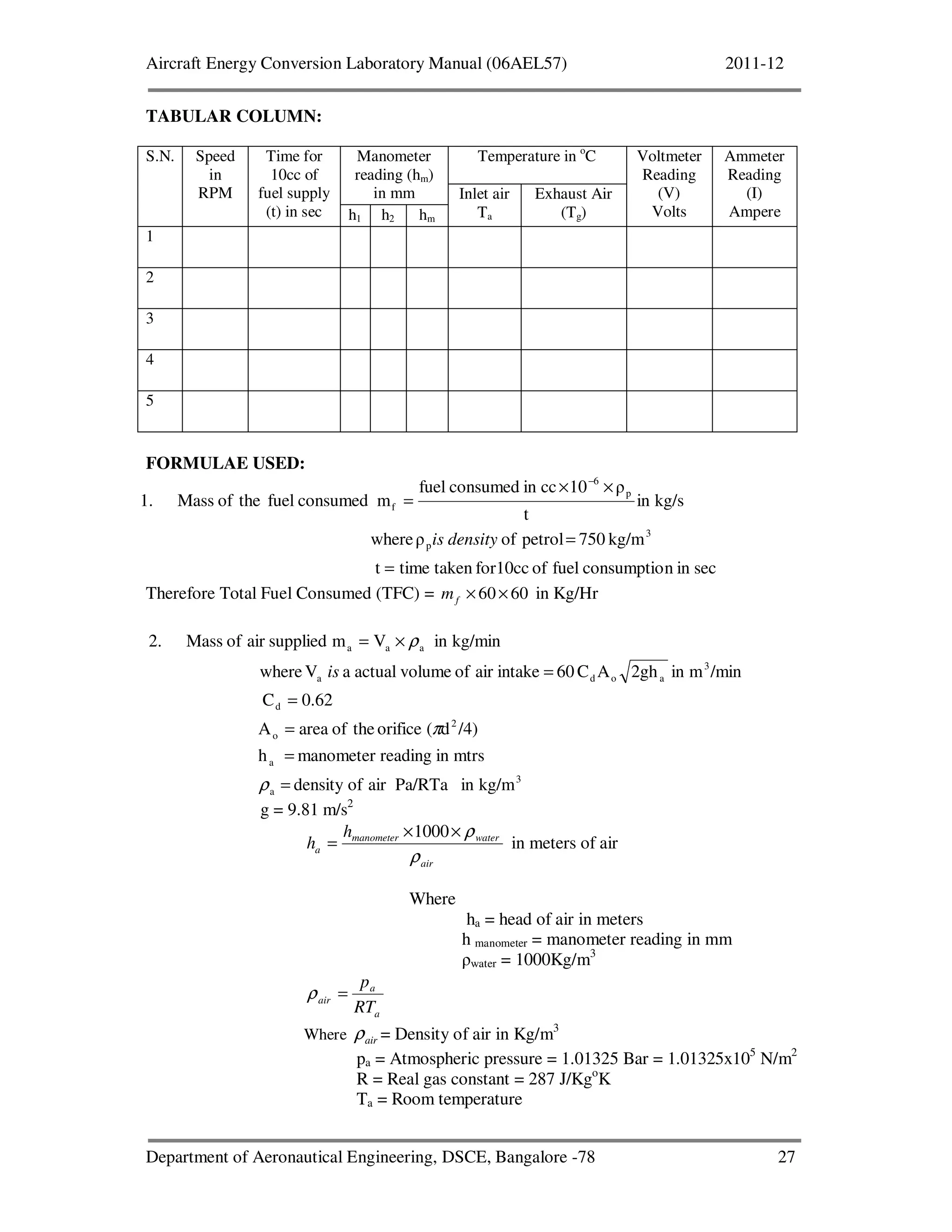 Energy conversion engineering lab manual full | PDF