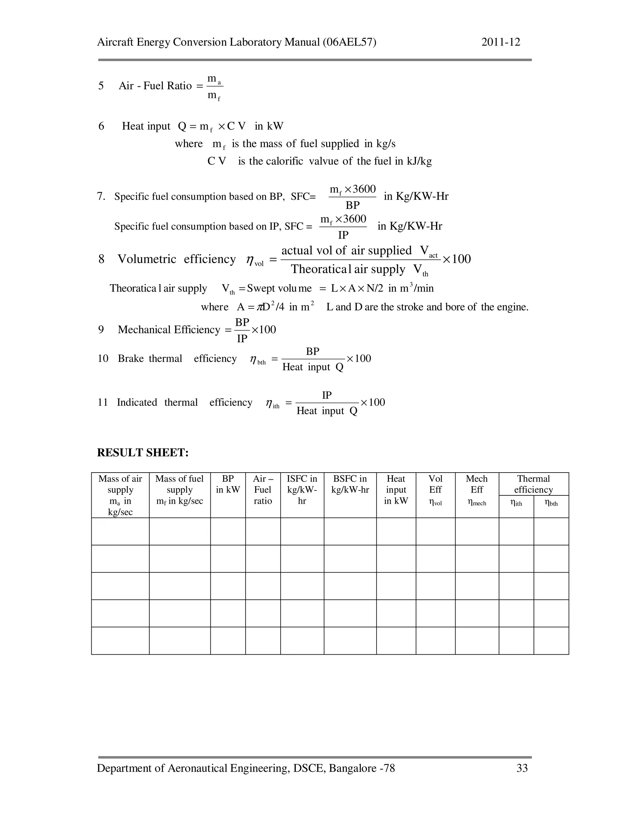 Energy conversion engineering lab manual full | PDF