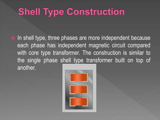 Energy conversion presentation( Three Phase Transformer) | PPT