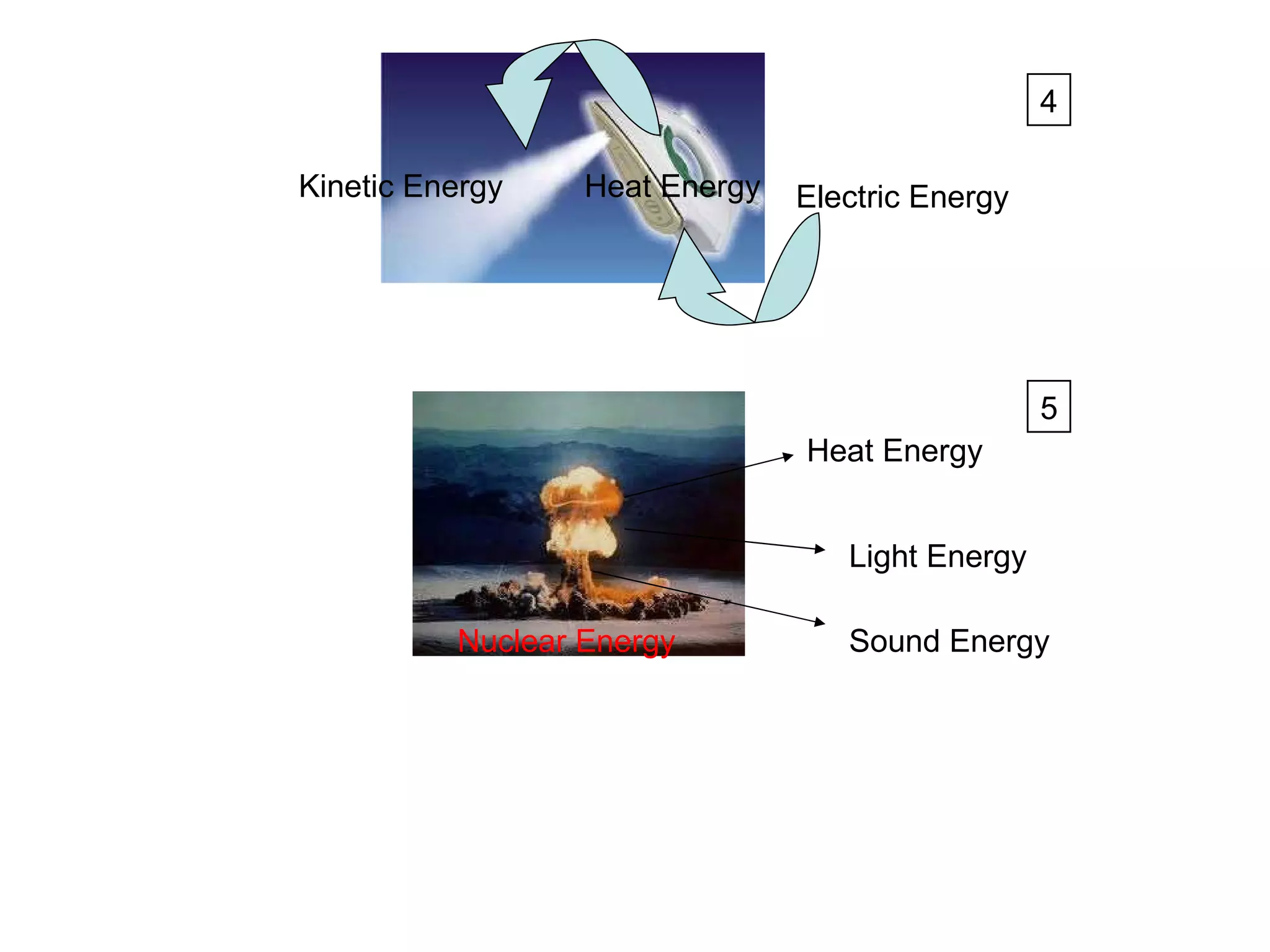 Energy conversions | PPT