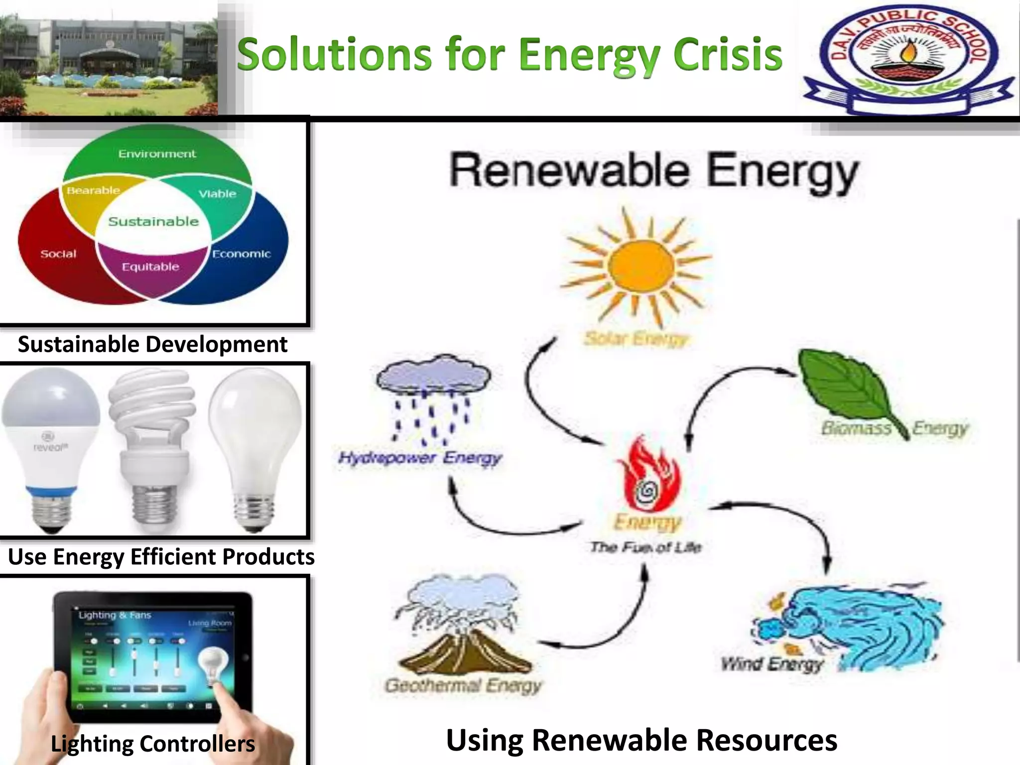 Energy crisis | PPTX