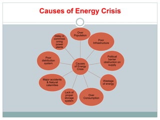 Energy crisis of Nepal and it's sustainable solutions | PPTX