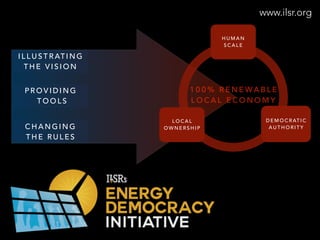 Energy Democracy: How the deciders in the energy system are changing | PDF