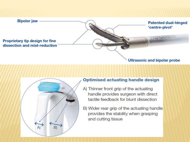 Energy devices in surgery | PPTX
