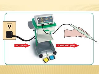 Energy devices in surgery | PPTX