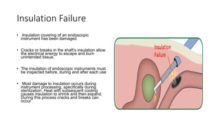 Energy devices | PPTX