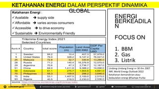 Energy Disruption - Electricity - Emission.pptx