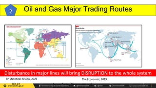 Energy Disruption - Electricity - Emission.pptx