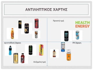 ΠΑΡΟΥΣΙΑΣΗ STP ΜΑΡΚΕΤΙΝΓΚ ΓΙΑ ΕΝΕΡΓΕΙΑΚΟ ΠΟΤΟ | PPTX