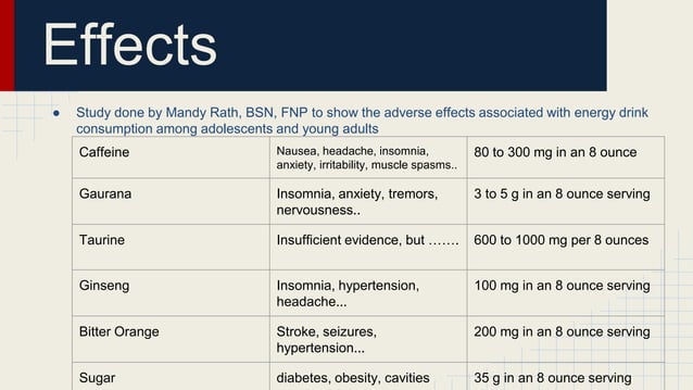 Energy drink powerpoint | PPTX