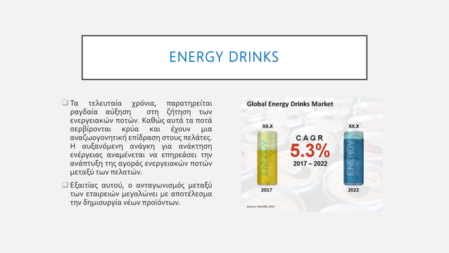 Energy drink presentation | PPT