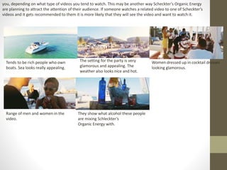 Energy Drink Research | PPT