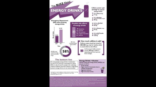 Energy drinks4 copy | PPT