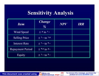 Energy economics 2 seminar | PDF