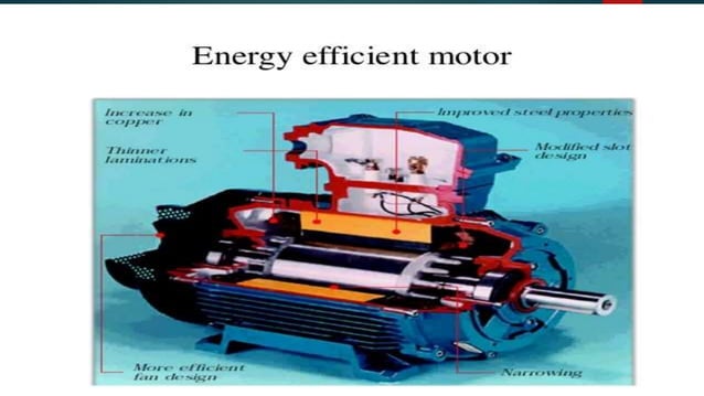 Energy efficent motor | PPT
