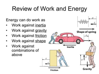 Energy Efficiency | PPT