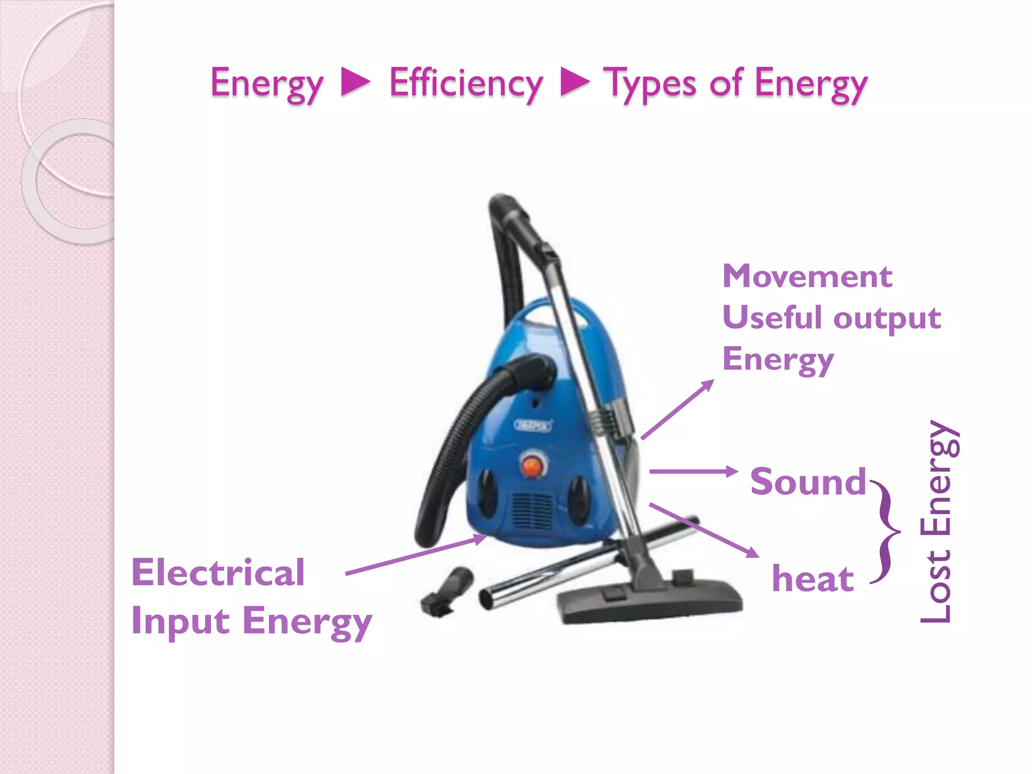 Energy efficiency | PPTX