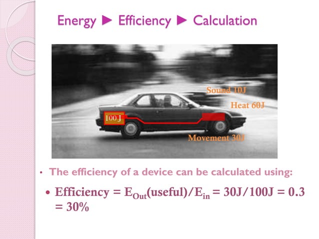 Energy efficiency | PPT