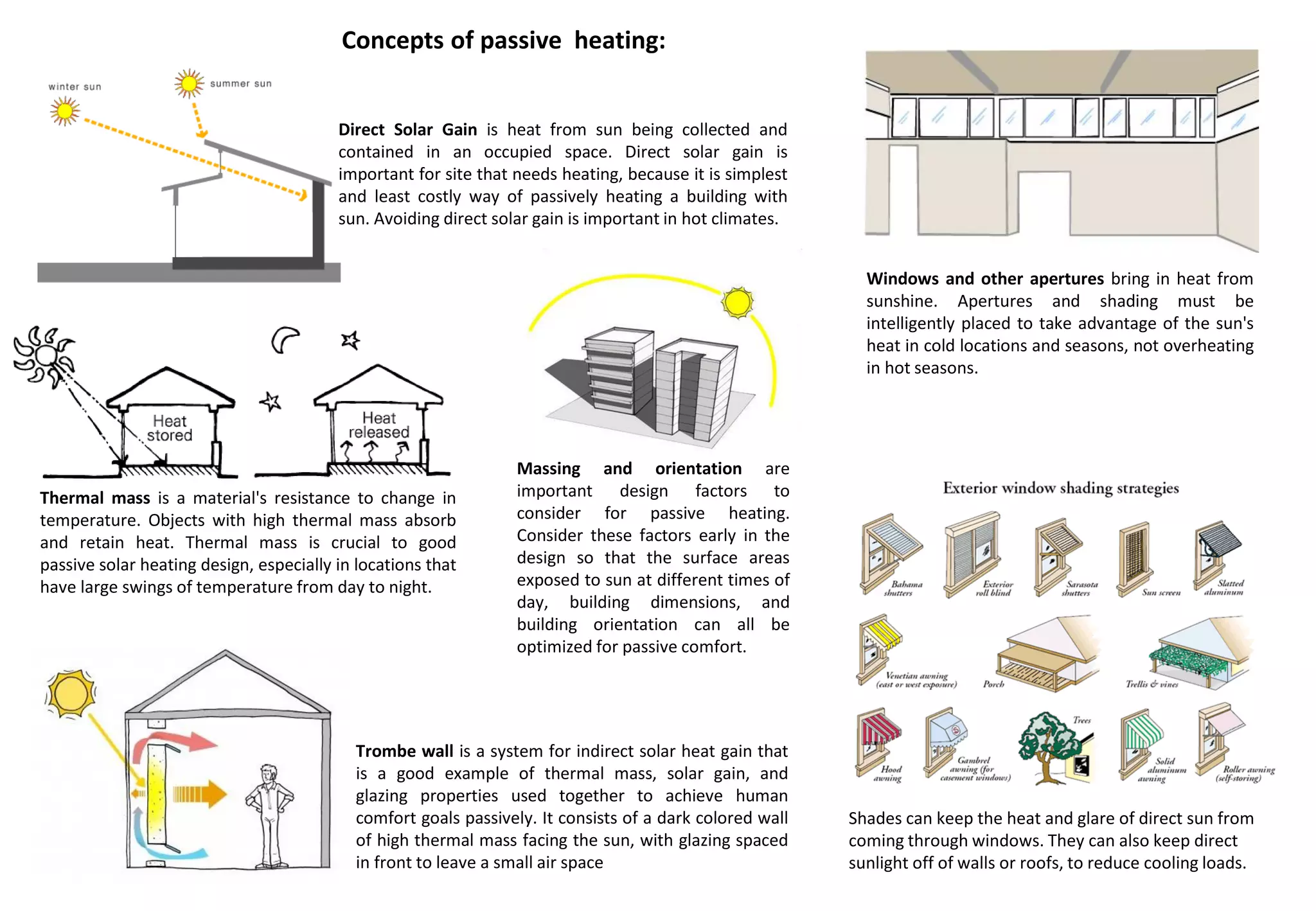 Energy efficiency ENERGY EFFICIENT ARCHITECTURE | PDF