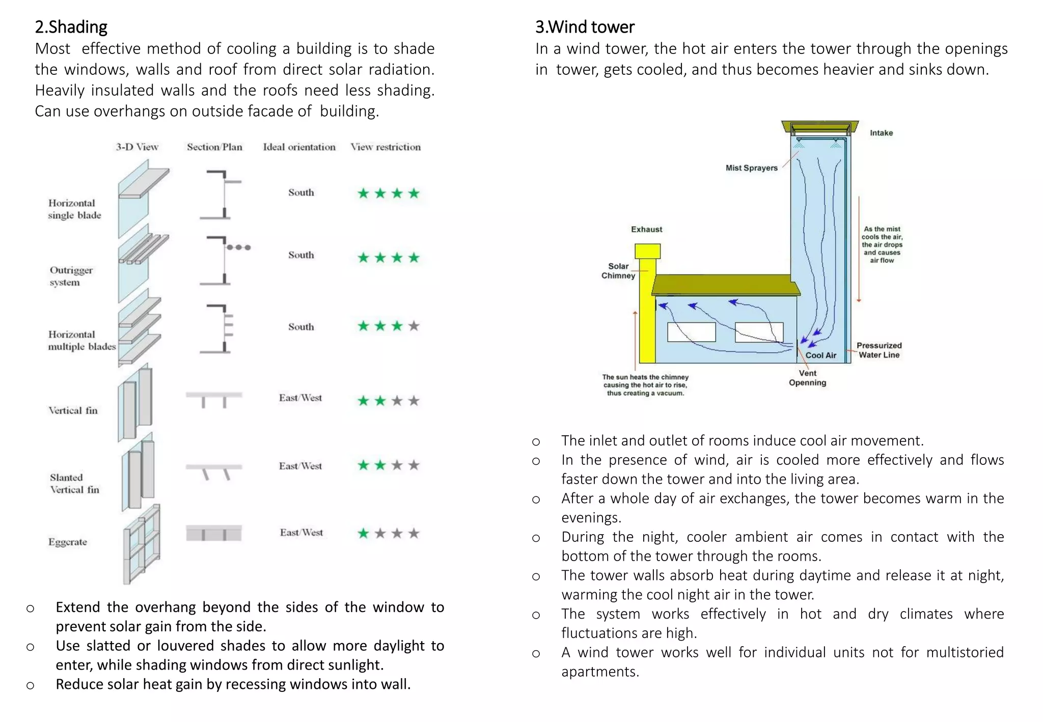 Energy efficiency ENERGY EFFICIENT ARCHITECTURE | PDF