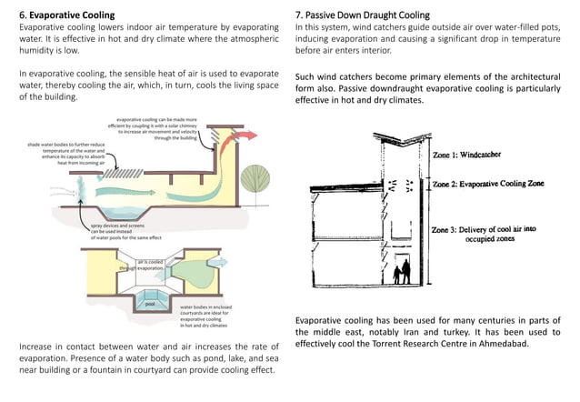 Energy Efficiency Energy Efficient Architecture Pdf Indoor Environmental Quality Home And Garden