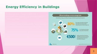 energy efficiency bbbbbbbbbbbbbbbbbbbbbbbbbbbbbbbbbbbbbbb | PPT