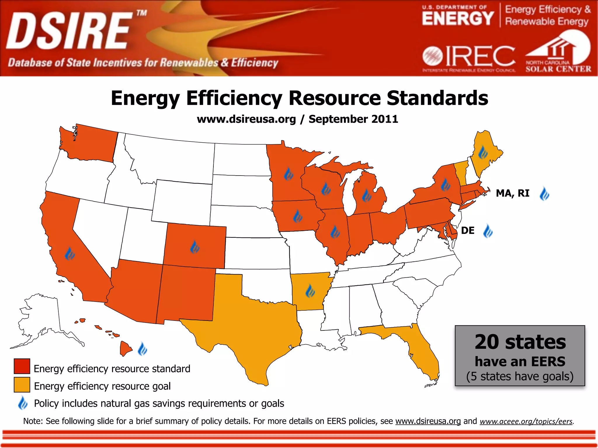 Energy efficiency map | KEY