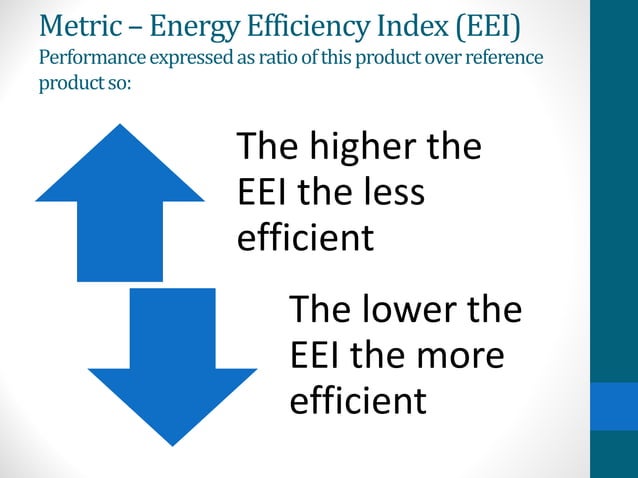 Energy Efficiency and Energy Star labels | PDF